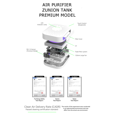Air Purifier TANK PREMIUM Dust Virus H13 HEPA Filter UV-C Portable ...